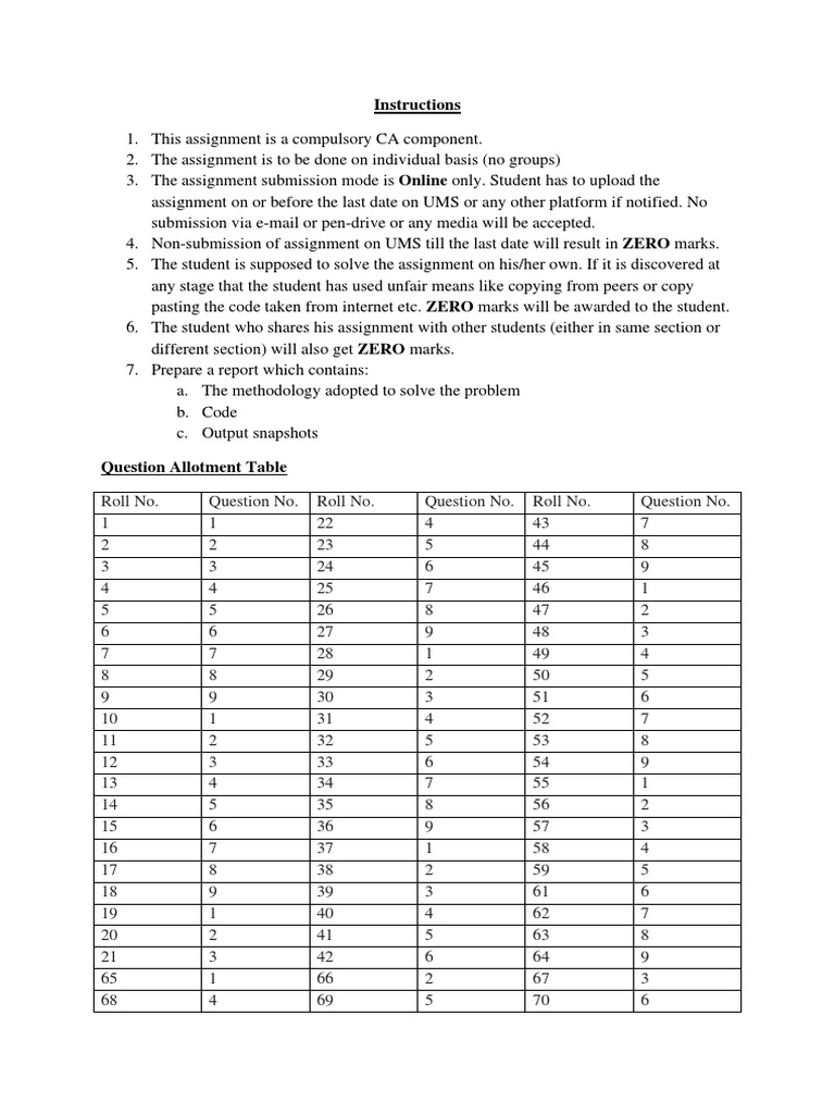 CSE316 Assignment Questions | PDF | Scheduling (Computing) | File System