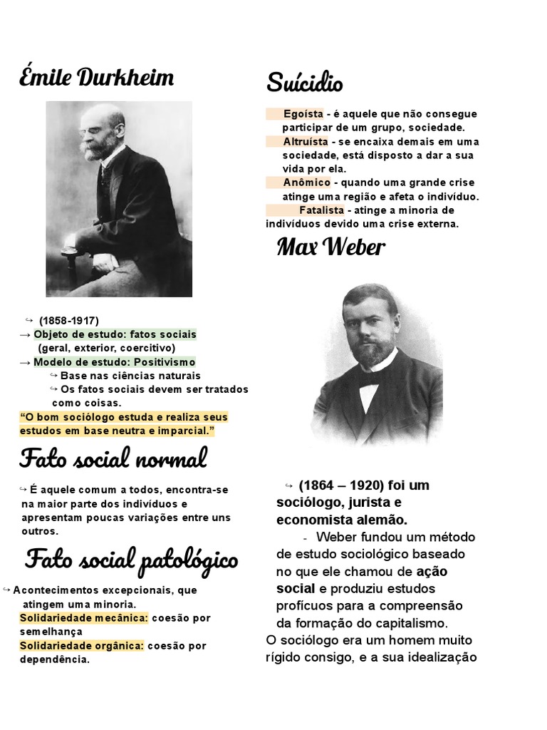 Émile Durkheim | PDF