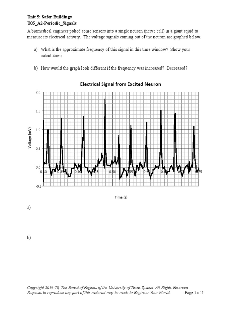 U05 A2-Periodic Signals Worksheet | PDF | Science & Mathematics | Computers