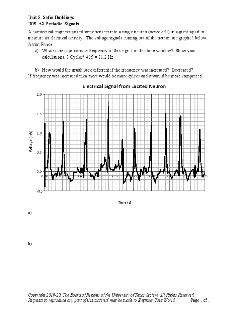 U05 A2-Periodic Signals Worksheet | PDF