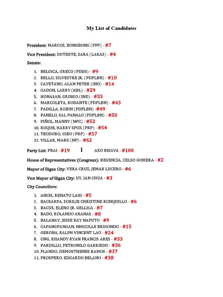My List of Candidates | PDF