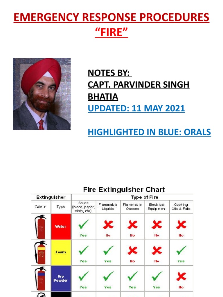 Fire Extinguishing System Procedures | PDF | Fires | Pump