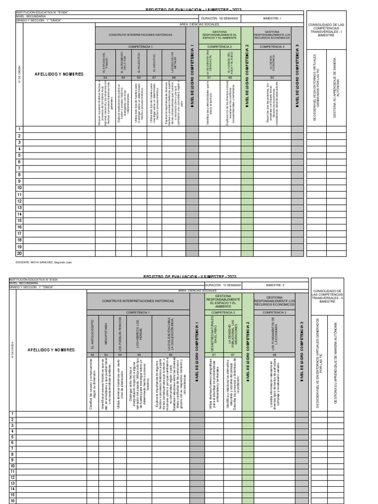 Registro Ev - 1° CCSS - 2023 | PDF | Aprendizaje