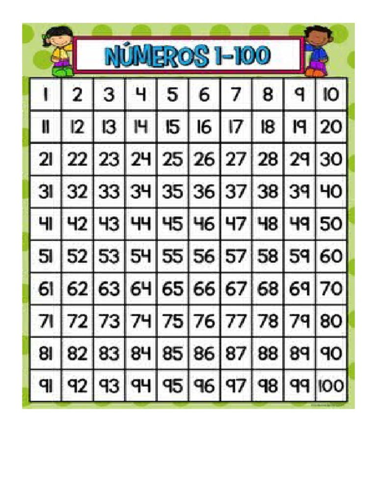 Números 1-100 | PDF