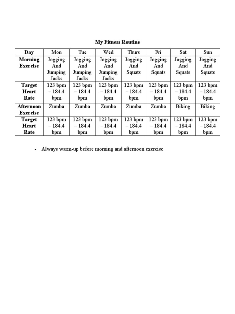 A Weekly Schedule for Cardiovascular Exercise and Target Heart Rates to ...
