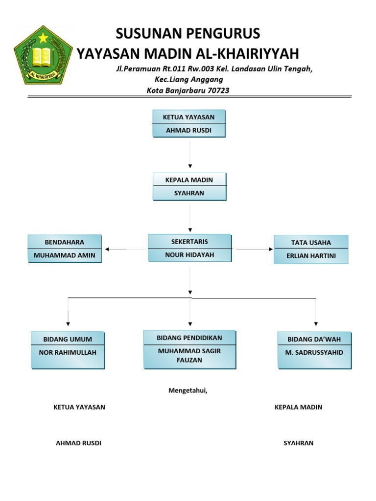 Struktur Pengurus Yayasan Al-Khairiyah | PDF