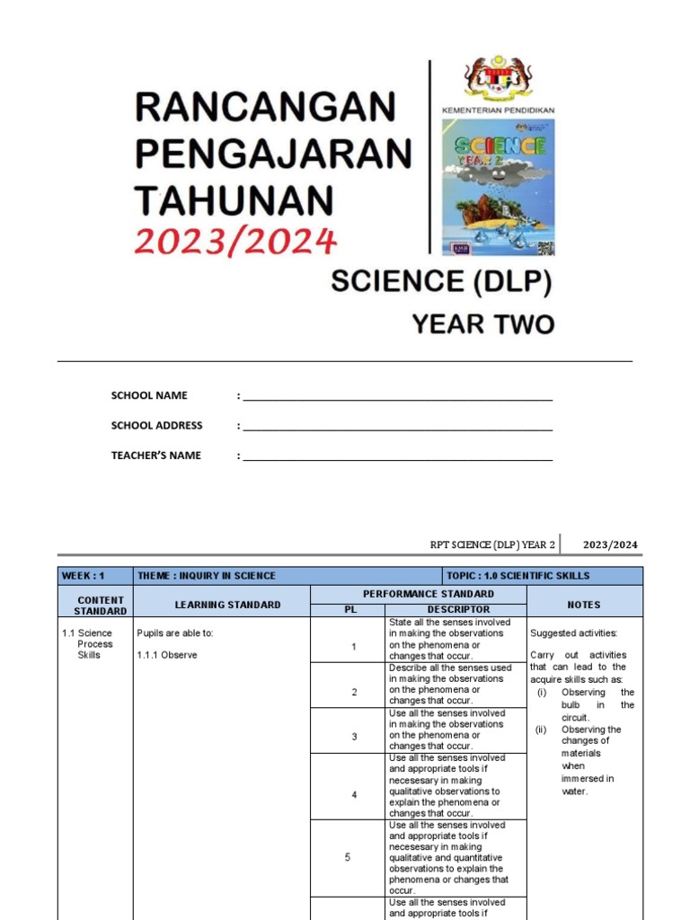 RPT SC YEAR 2 (DLP) 2023-2024 by Rozayus Academy | PDF | Science ...