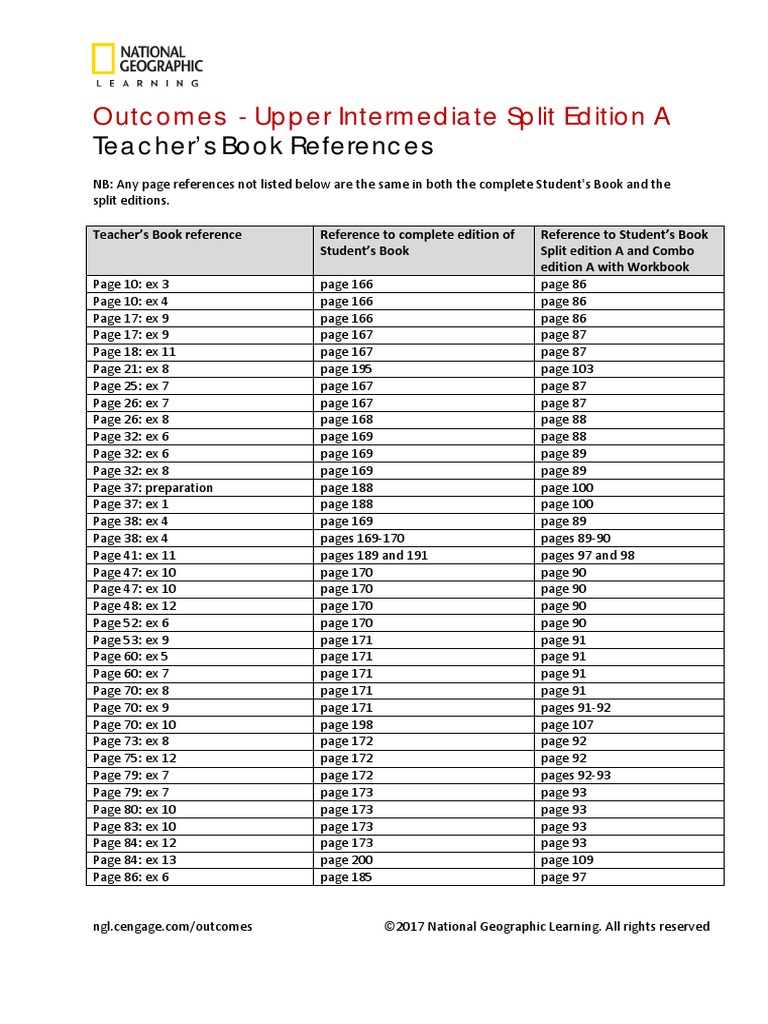 Teacher's Book References: Outcomes - Upper Intermediate Split Edition A | PDF