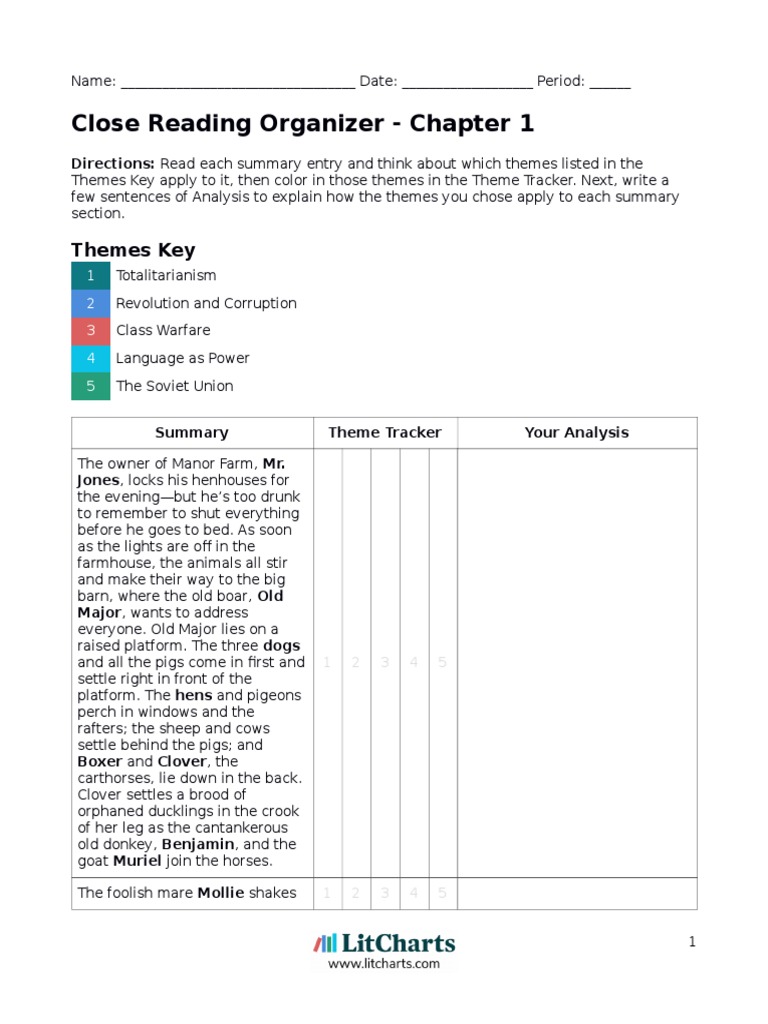 Close Reading Organizer - Chapter 1: Themes Key | PDF