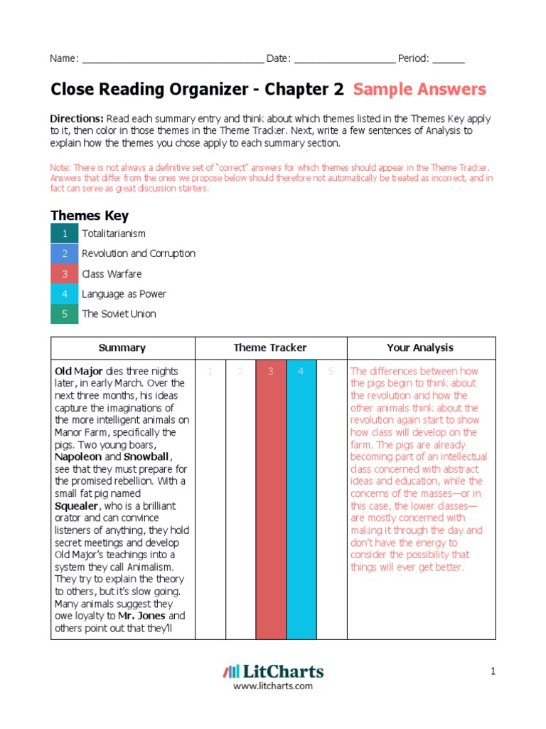 Animal Farm / Chapter 2 Reading Organizer Sample Answers | PDF | Social Science | General Fiction