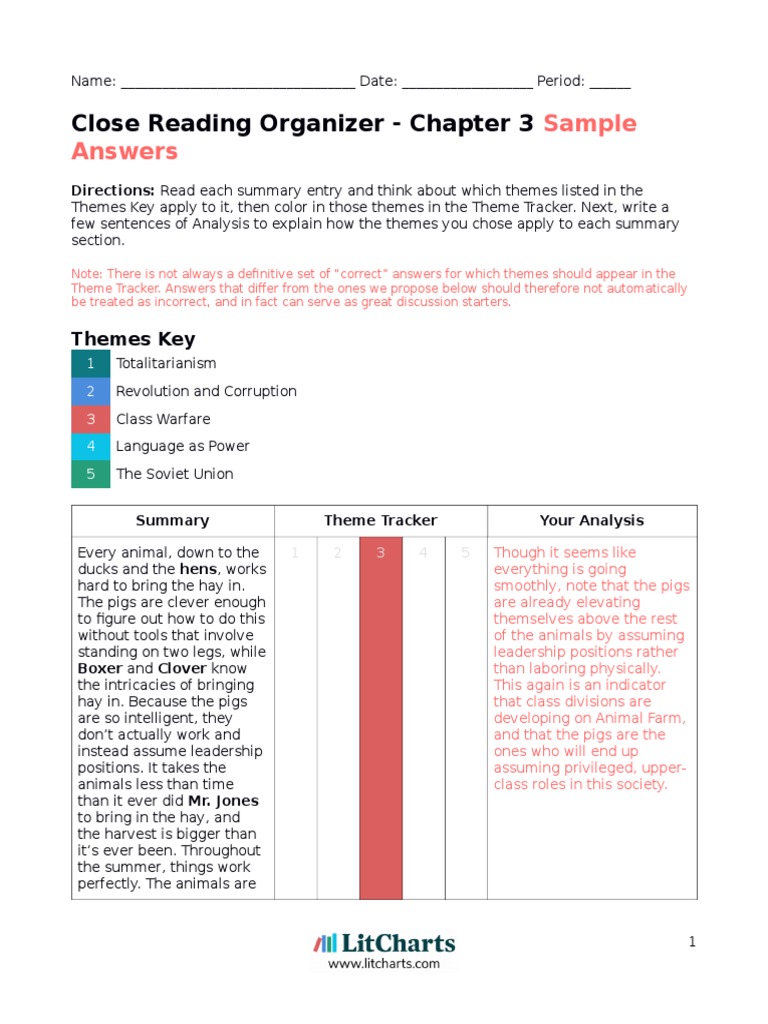 Animal Farm / Chapter 3 Reading Organizer Sample Answers | PDF