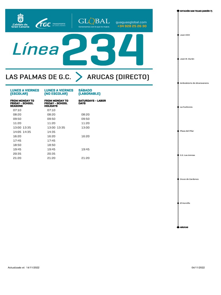 Linea 234 | PDF