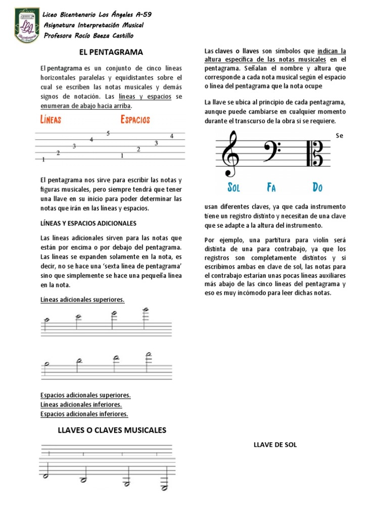 Guía del Pentagrama y Claves Musicales | PDF | Arte | Poesía