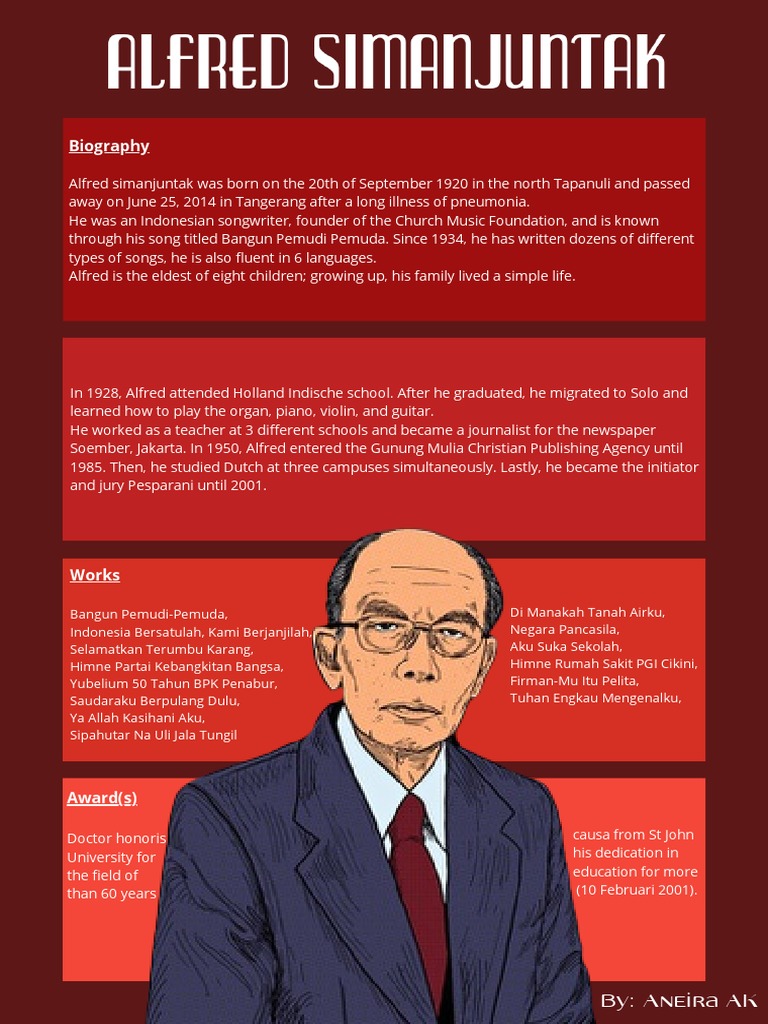 Alfred Simanjuntak: Indonesian Songwriter & Church Music Pioneer | PDF