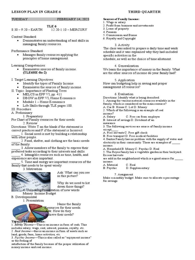 Dlp-Epp 6 - Week 1 - Day 2 - 3rd Quarter | PDF | Income | Salary