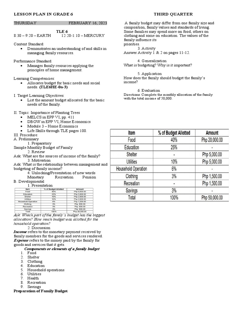 Dlp-Epp 6 - Week 1 - Day 3 - 3rd Quarter | PDF | Budget | Income