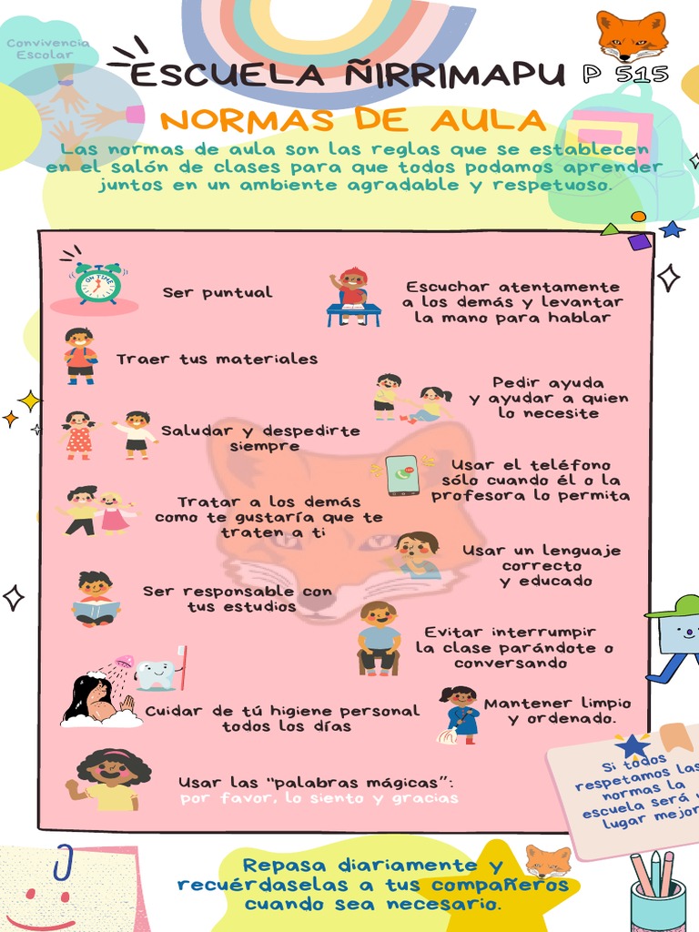 80x150 NORMAS DE AULA 2023 | PDF