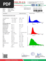 Fake Blood Test Report | PDF