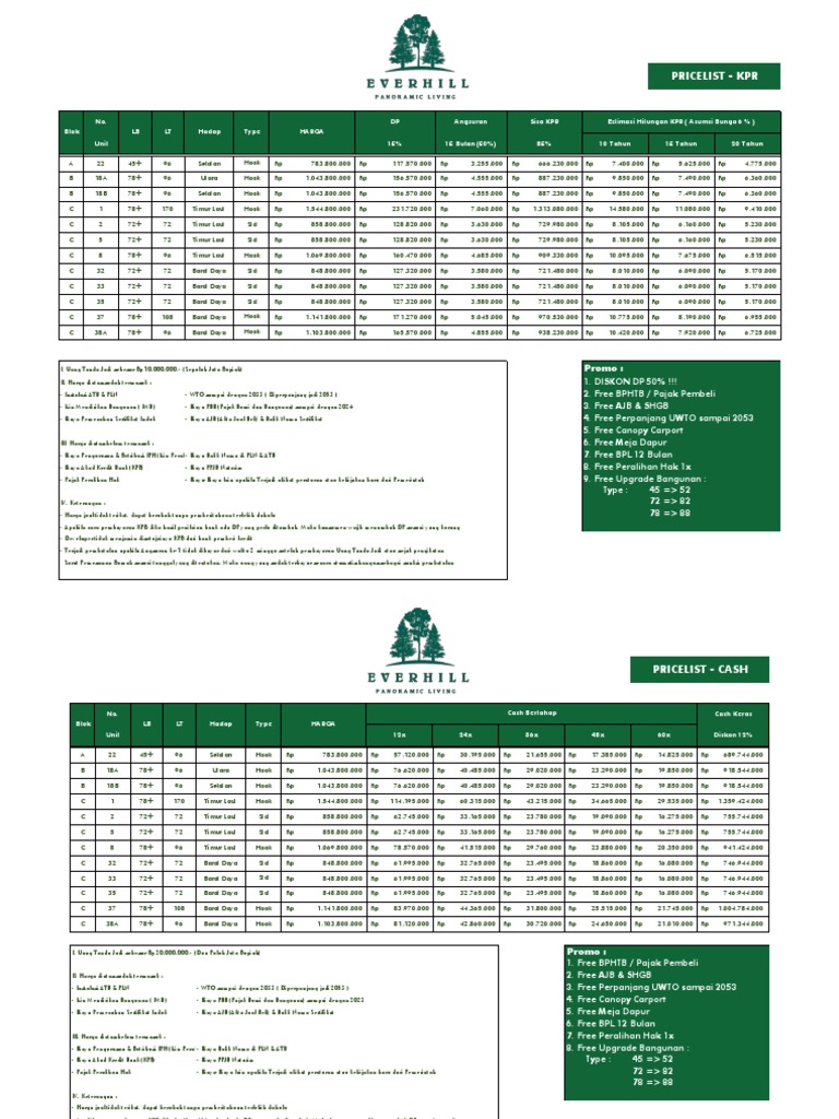 Pricelist Everhill - February 2023 | PDF