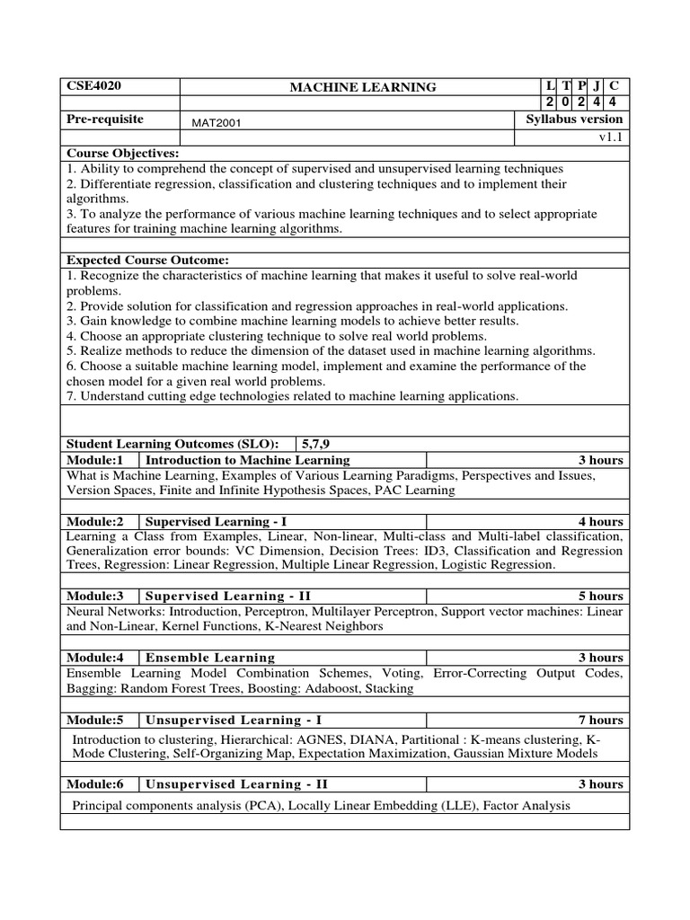 Syllabus Pdf Machine Learning Cluster Analysis