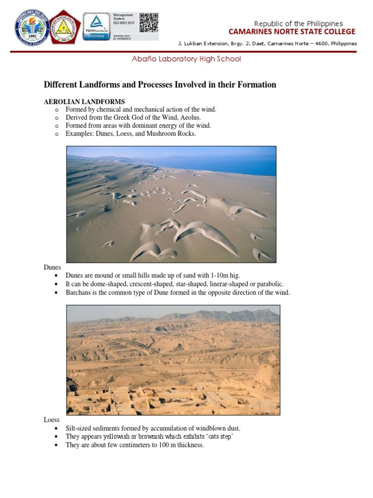 An In-Depth Examination of Various Landforms Formed Through Geological ...