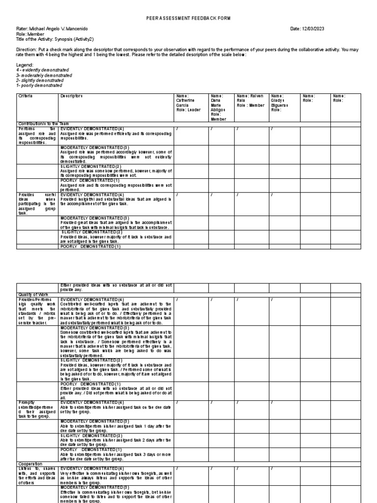 Revised Peer Assessment Feedback Form 1 | PDF | Rubric (Academic) | Cognitive Psychology