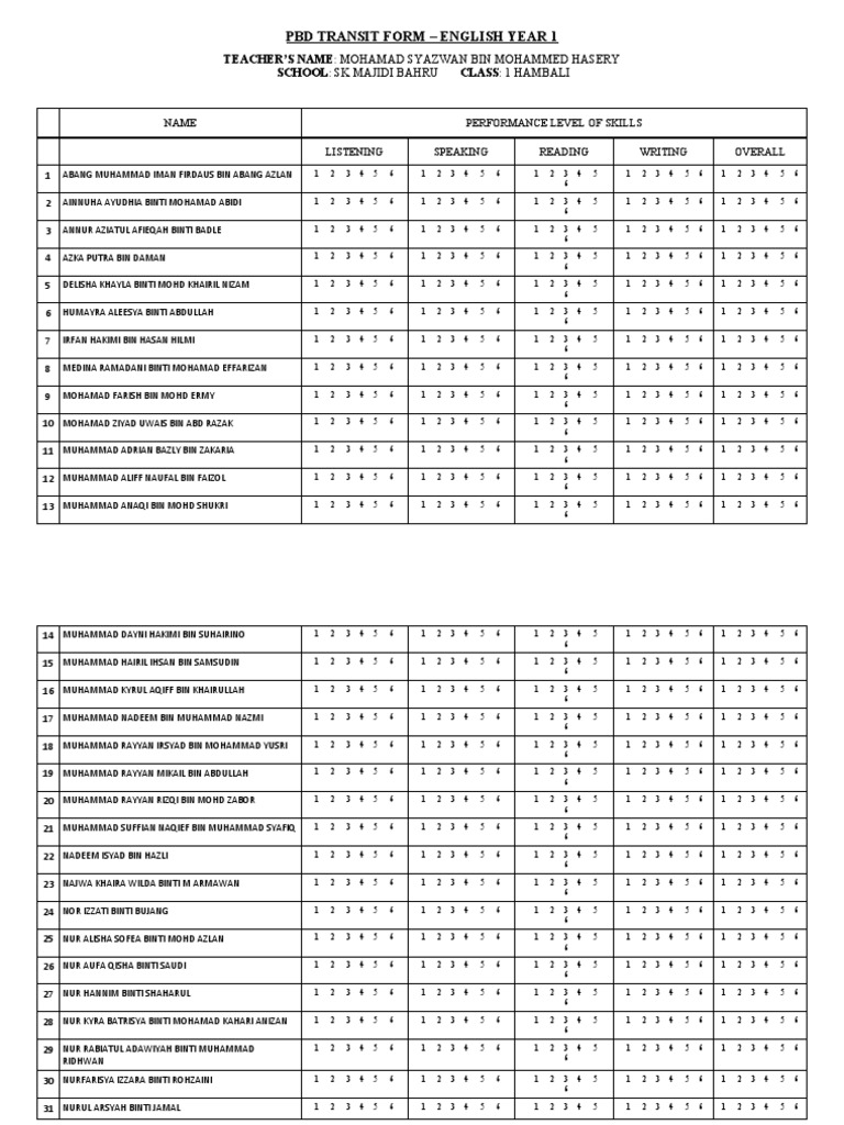 PBD Transit Form Year 1 | PDF