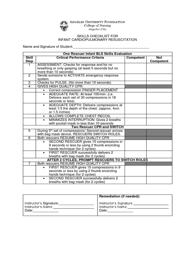 Infant CPR Checklist PDF | PDF | Cardiopulmonary Resuscitation | Health ...