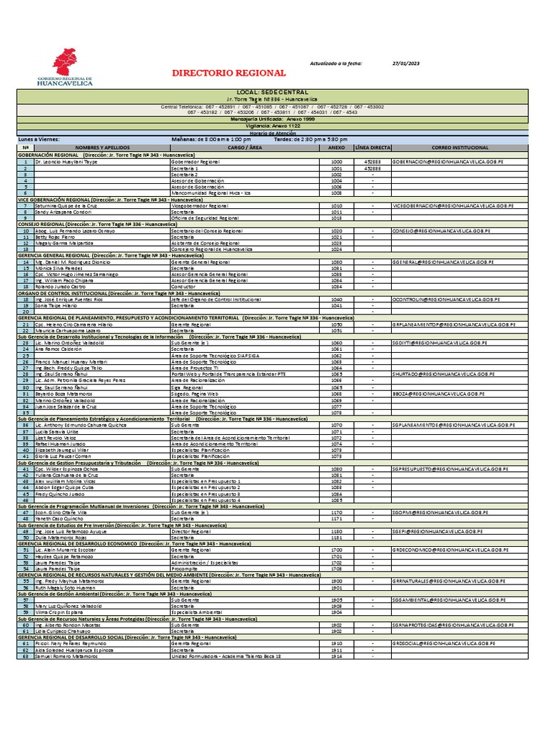 Directorio Gobierno Regional Huancavelica 2023 | PDF | Salud pública