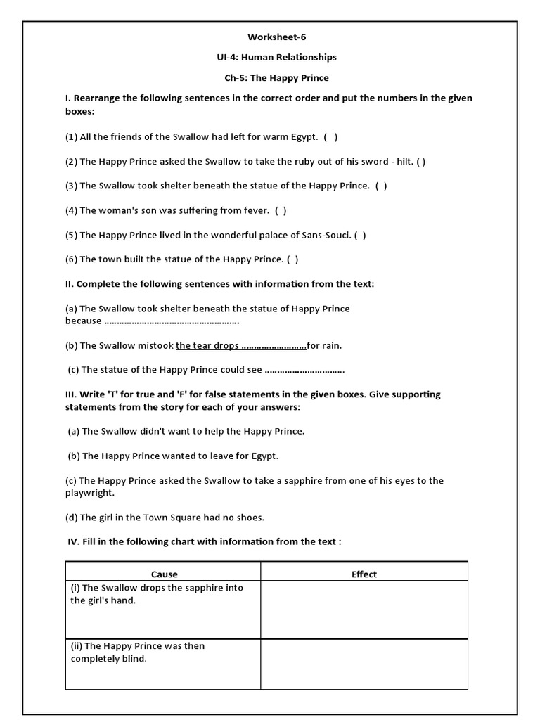 Happy Prince Worksheet for Class 6 | PDF | History | Young Adult