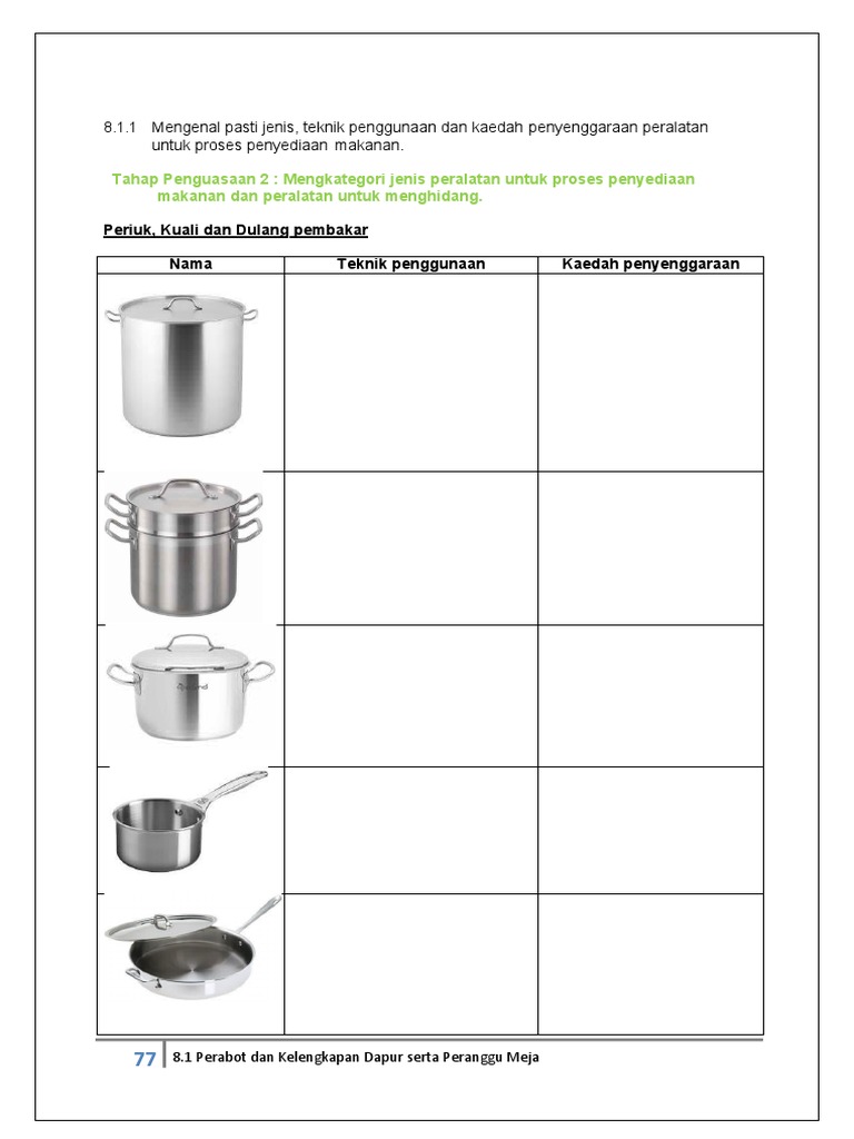Panduan Peralatan Dapur dan Pemeliharaannya | PDF | Memasak, Makanan ...