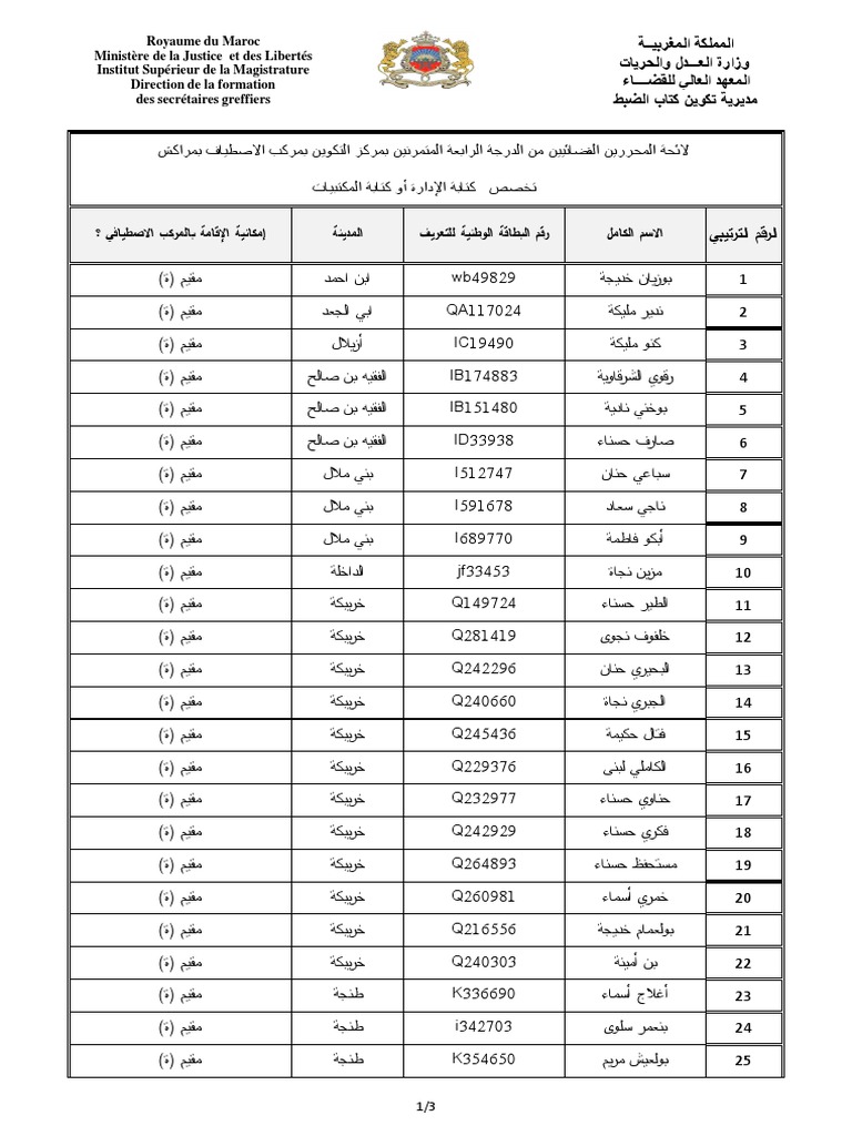 Royaume Du Maroc Ministère de La Justice Et Des Libertés Institut ...