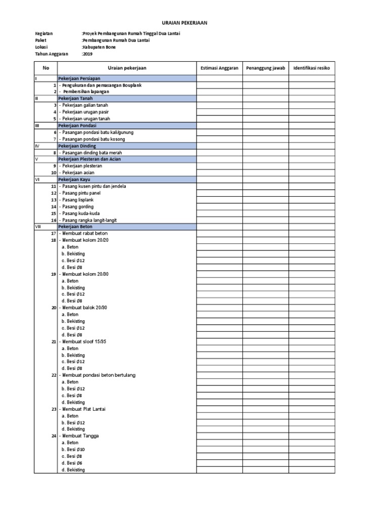 Contoh Item Pekerjaan PDF | PDF