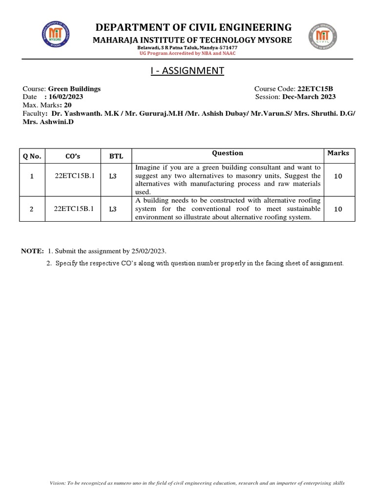 Green Building Assignment Guidelines | PDF