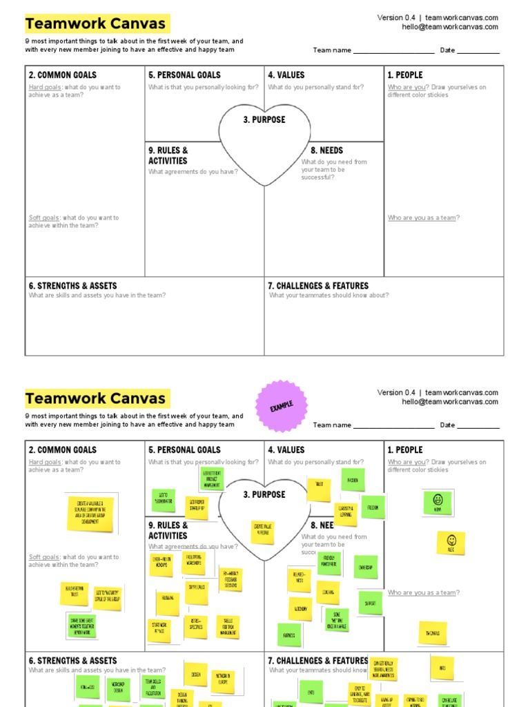 Teamwork Canvas v0.4 With Example | PDF | Cognitive Science | Cognition