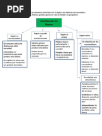 Analisis y Ejemplo de La NIF B-6 - Estado de Situacion Financiera | PDF ...