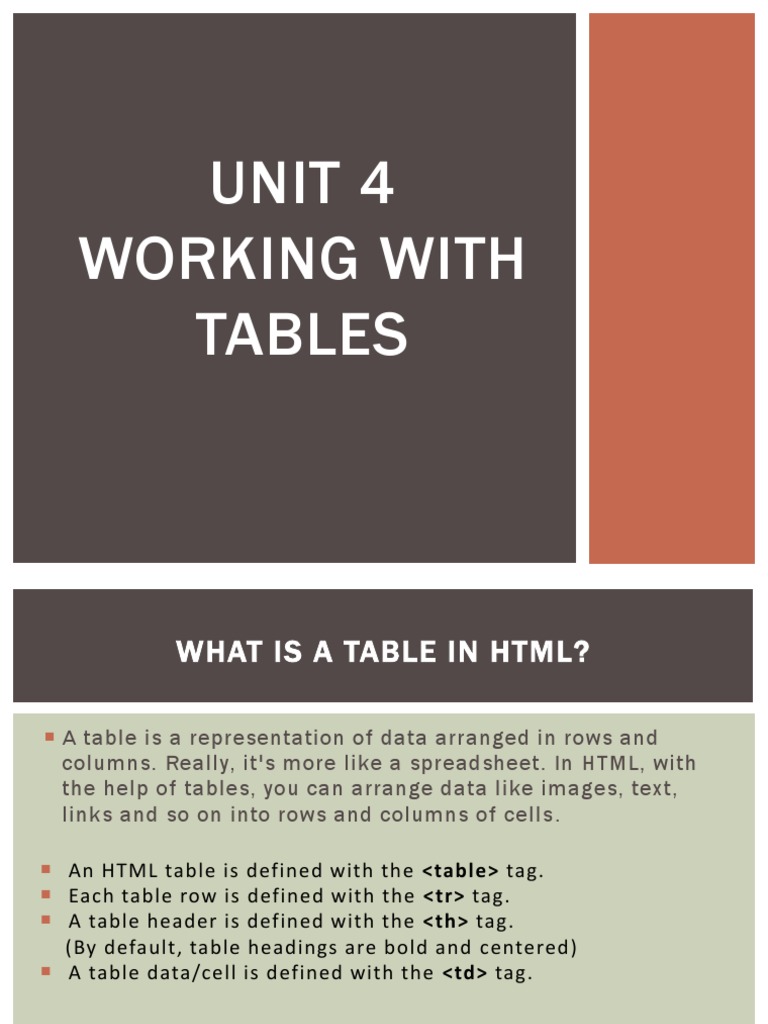 Unit 4 Tables | Download Free PDF | Html Element | Html