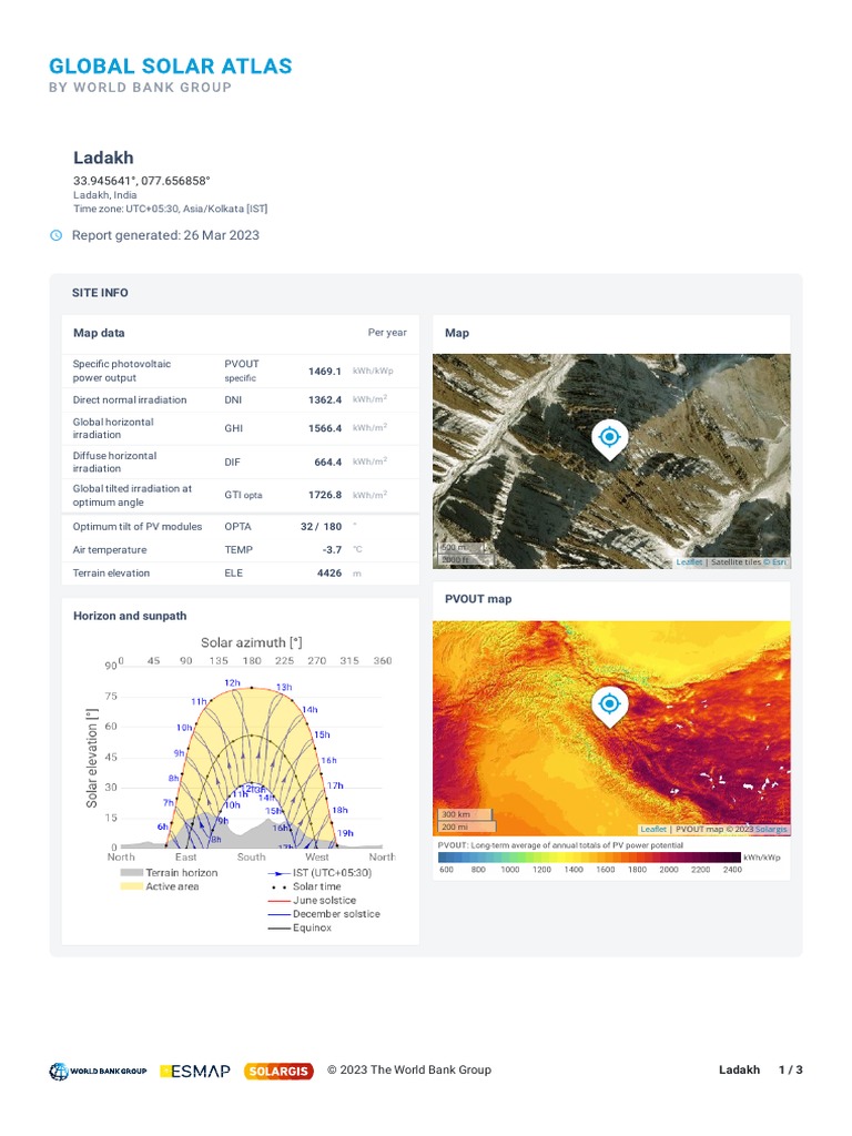 Report Ladakh | PDF | Photovoltaics | Photovoltaic System