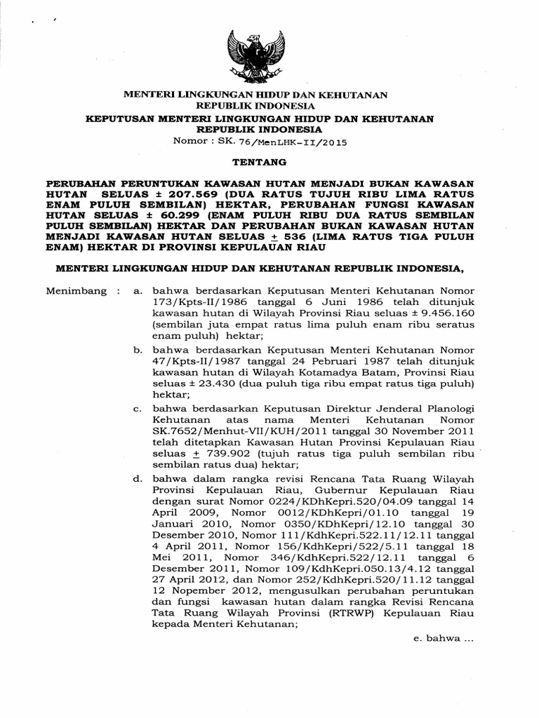 KEPMEN LHK SK 76/MenLHK-II/2015 | PDF