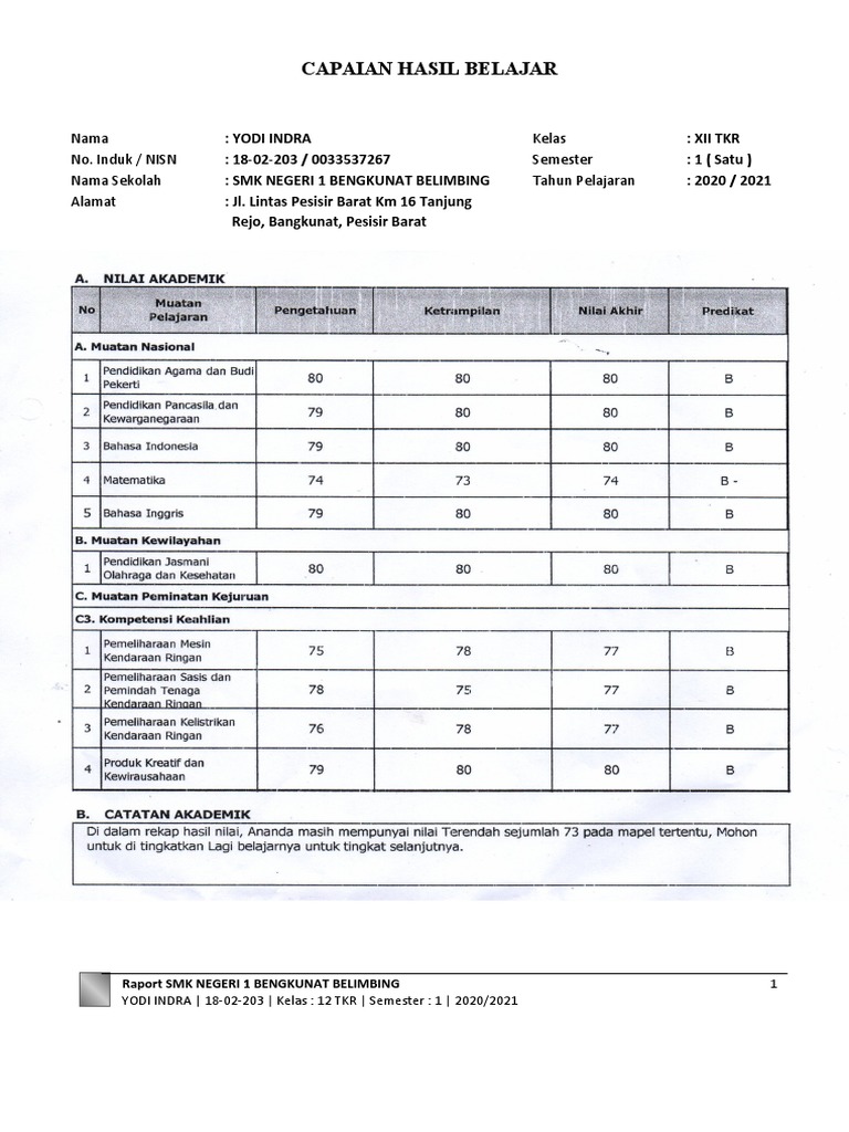 CAPAIAN HASIL BELAJAR | PDF