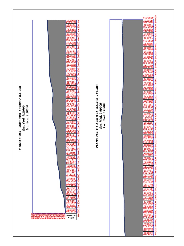 Plano Perfil PDF | PDF