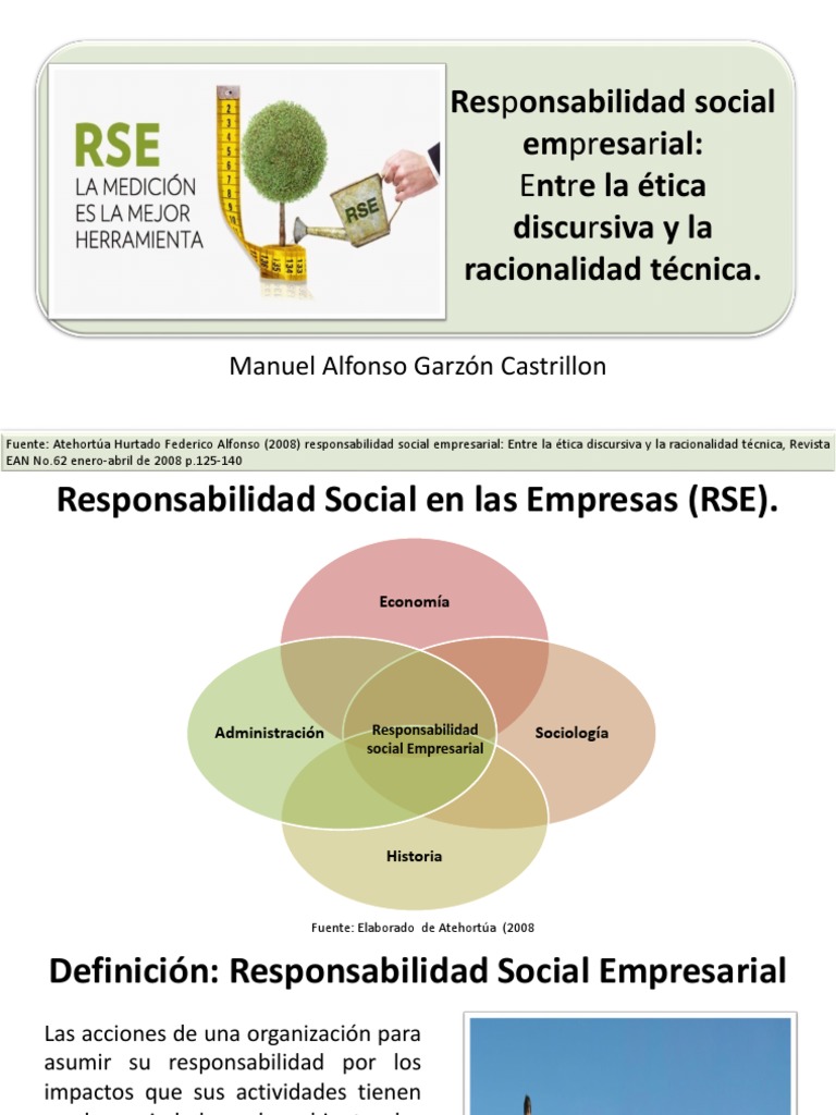 Ética y RSE: Impacto en la Sociedad | PDF | Responsabilidad social ...