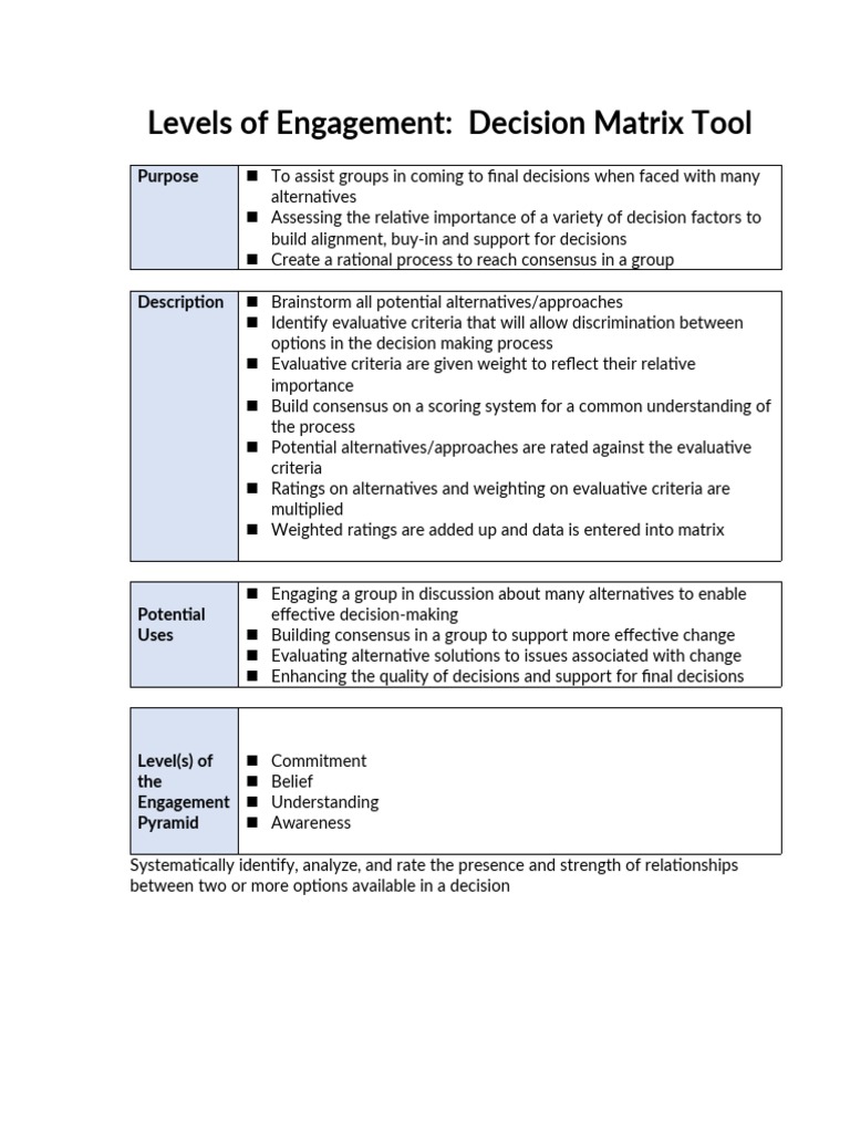 Decision Matrix Template 29 21 08 | PDF | Decision Making | Consensus ...