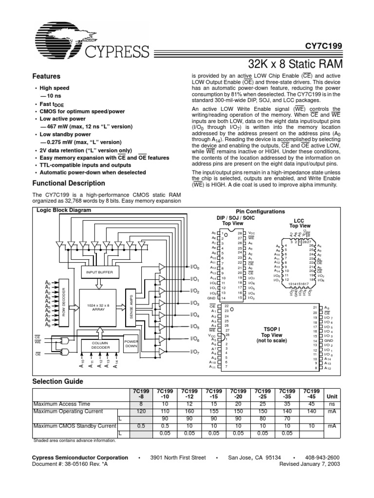 Datasheet Cy7c199 | Download Free PDF | Electromagnetism | Computer Engineering