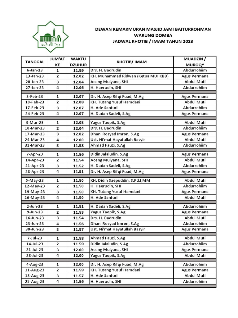 JADWAL KHOTIB DAN MUADZIN MASJID JAMI BAITURROHMAN 2023 | PDF