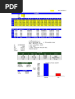 Consistent Units - LS-DYNA Support | PDF | Pascal (Unit) | Force