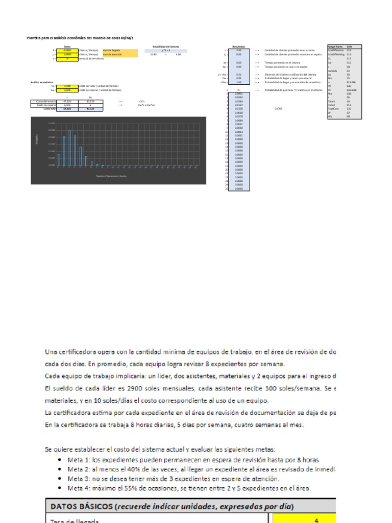 Simulacro Resuelto Examen Final | PDF