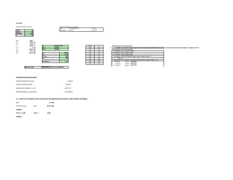 Cálculo Fundacion Columna 5,8 II | PDF