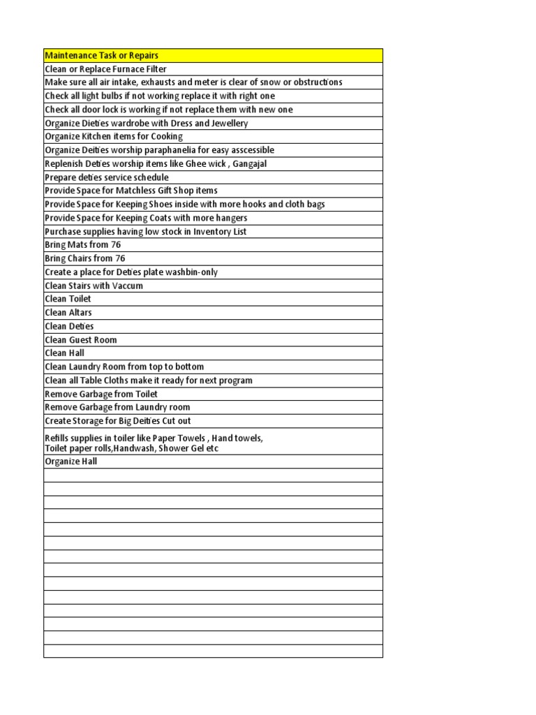 Master Checklist For Temple Care | PDF