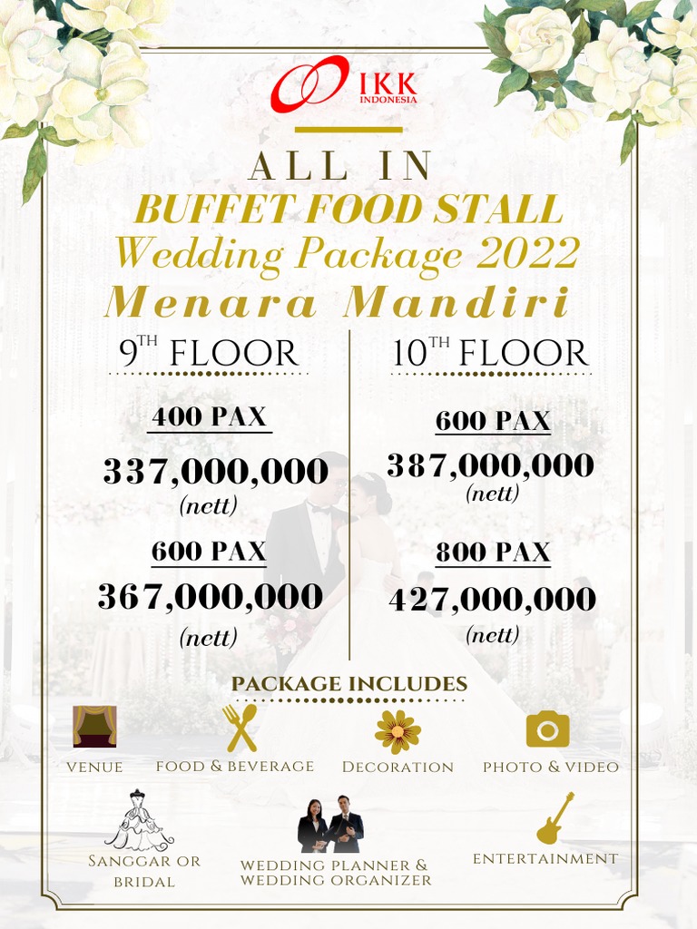MM Wedding Package Buffet Food Stall 2022 (400 - 800) | PDF | Wedding ...